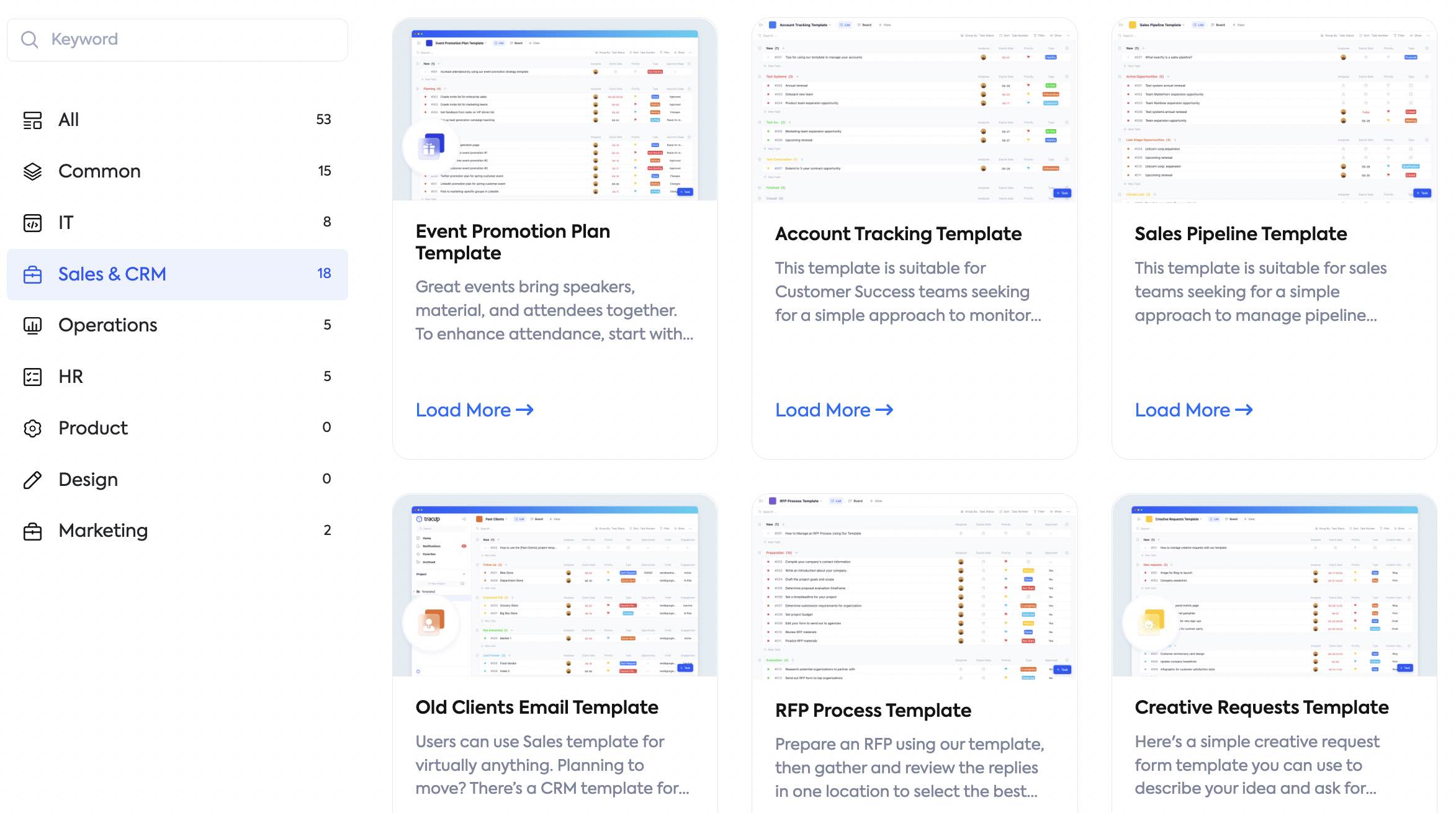How To Keep Work Efficiency And Productive | Tracup Blog